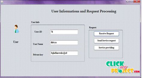 Iot Oas An Oauth Based Authorization Service Architecture For Secure Services In Iot Scenarios