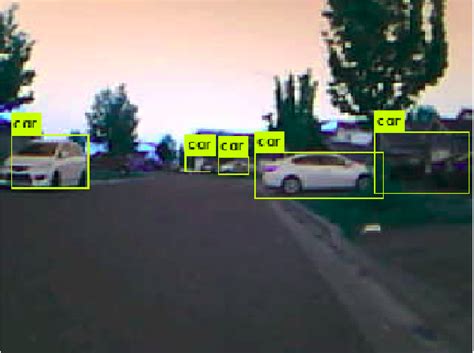 Figure 6 From Road Boundary Detection Using Camera And Mmwave Radar