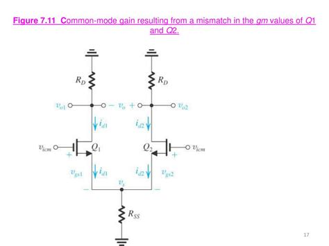 PPT Differential Amplifier PowerPoint Presentation Free Download ID 2830175