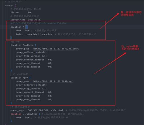 Nginx配置详解 Csdn博客 Nginx配置详解 Csdn博客