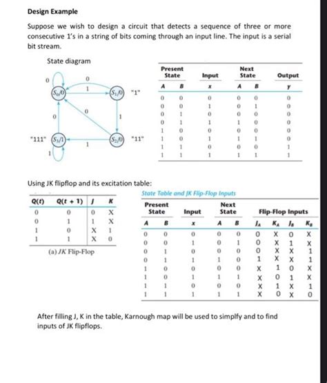 solved design example suppose we wish to design a circuit