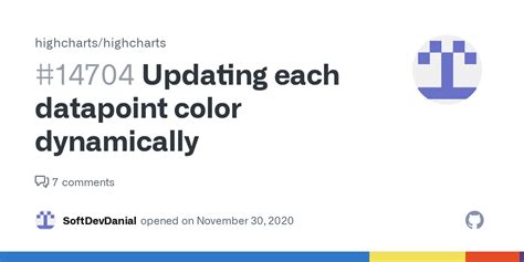 Updating Each Datapoint Color Dynamically · Issue 14704 · Highcharts