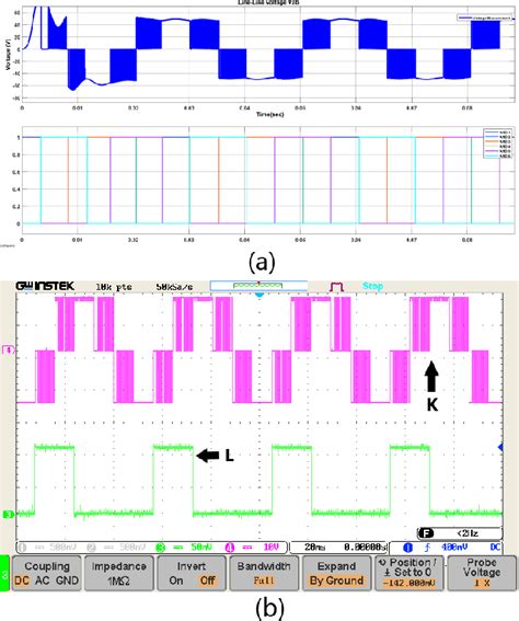 Figure 10 From A Real Time Control Approach For Multi Source Input Non