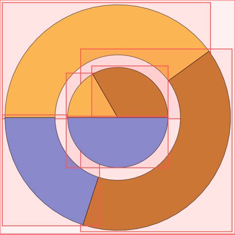 Extractgraphicsprimitives Wolfram Function Repository