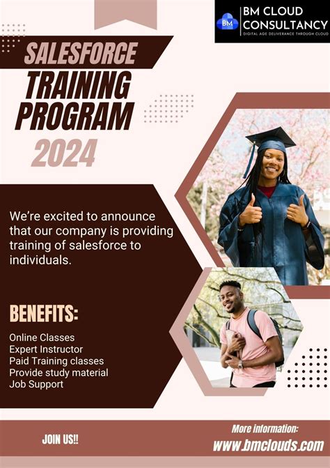 Linkedinfam Interested Registration Salesforcedeveloper