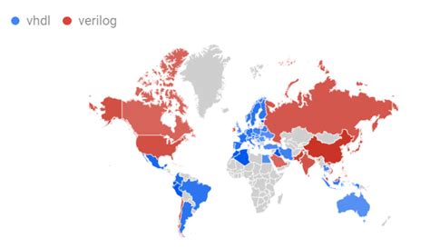Bài 15 Ngôn Ngữ Mô Tả Phần Cứng Nào Cho Bạn Vhdl Hay Verilog Iztuts