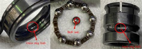 Figure 6 From Highly Imbalanced Fault Diagnosis Of Rolling Bearings Based On Variational Mode