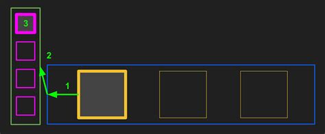 The Ultimate Solution For Spatial Navigation On React Based Smart Tv