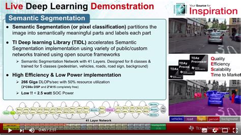 Tda2sx Number Of Gflops Dlops How To Calculate The Computing Power Of Tda2x Processors