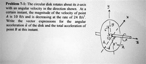 SOLVED Problem 7 1 The Circular Disk Rotates About Its Z Axis With An
