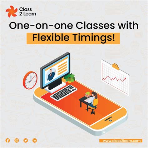 Class2learn India On Linkedin Oneononeclass Oneononetutoring