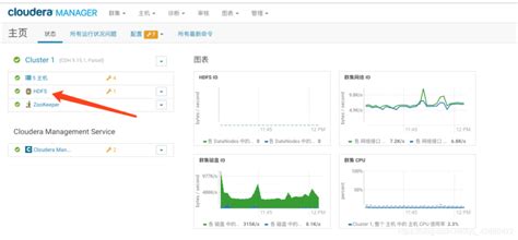 cdh页面配置ha（高可用） csdn博客