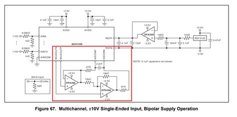 ADS ADS 数据转换器论坛 数据转换器 E E 设计支持