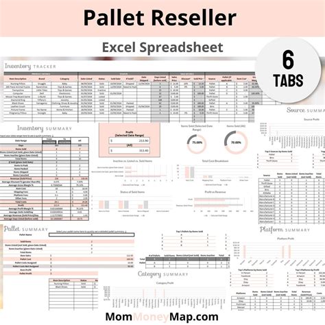 Pallet Reseller Excel Spreadsheet Buying Pallets And Reselling Tracker Excel Spreadsheet