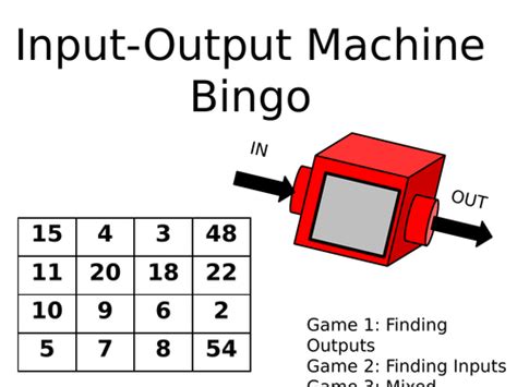 Input Output Machine Bingo Teaching Resources