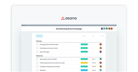 20 Best Open Source And Free Project Management Software In 2025