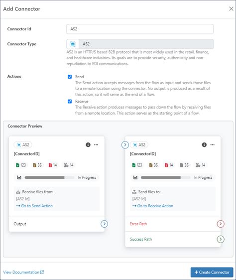 Cdata Arc Designing A Flow Version 2428980