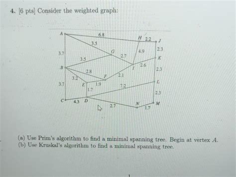 Solved Pts Consider The Weighted Graph A Use Chegg