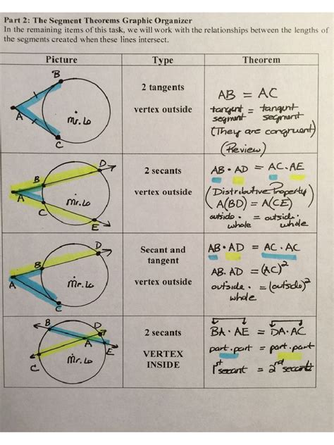 euclidean geometry pdf