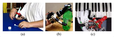 Applications Of Supernumerary Robotic Fingers A Finger Worn On A Download Scientific Diagram