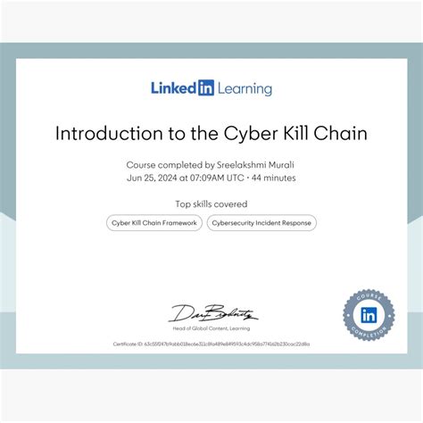 Sreelakshmi Murali On Linkedin Just Finished The Course “introduction