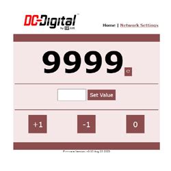 Digital LED Counters Production Pace Efficiency Safety Days