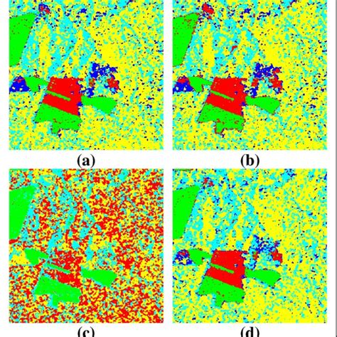 Classification Results Using Svm Classifier And Speckle Reduced Download Scientific Diagram