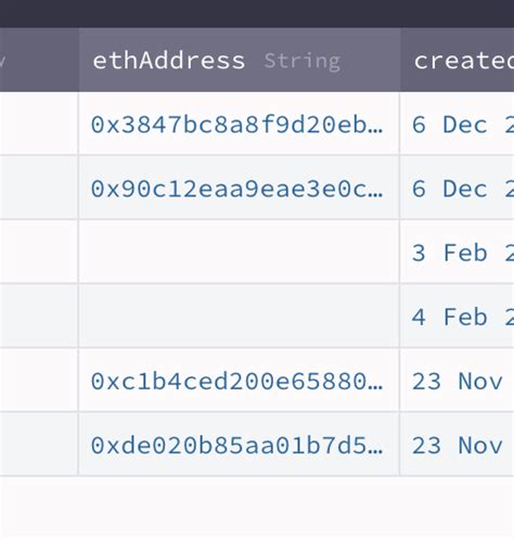 Solved How To Create Ethaddress And Accounts In Parse Server With Moralis Moralis General