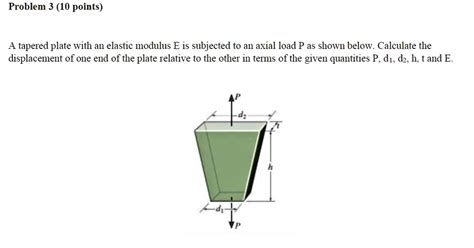Solved Problem 3 10 Points A Tapered Plate With An Elastic Modulus E Is Subjected To An Axial