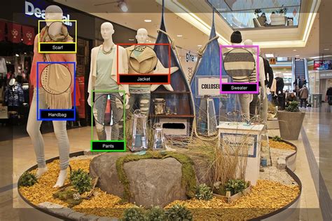 Using Keras To Create A Simple Machine Learning Model By Hari