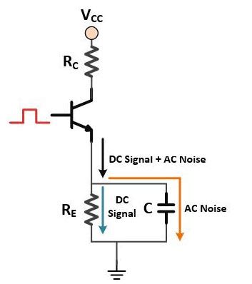Bypass Capacitor Functions And Its Applications