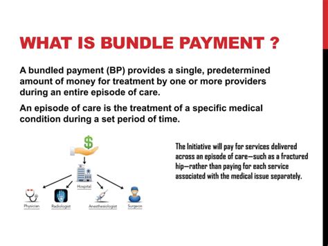 Data Platform For Bundled Payment Ppt