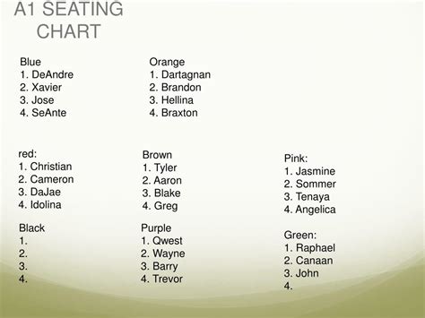 Ppt A1 Seating Chart Powerpoint Presentation Free Download Id2281891