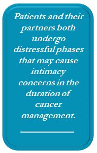 Sexuality And Lung Cancer Caring Ambassadors