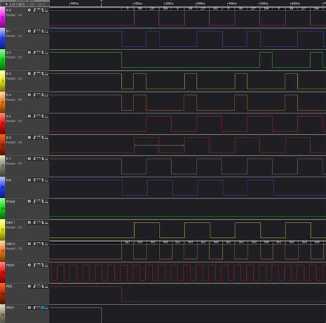 Solved Stm32h725 Slave Pssi Bad Length Stmicroelectronics Community