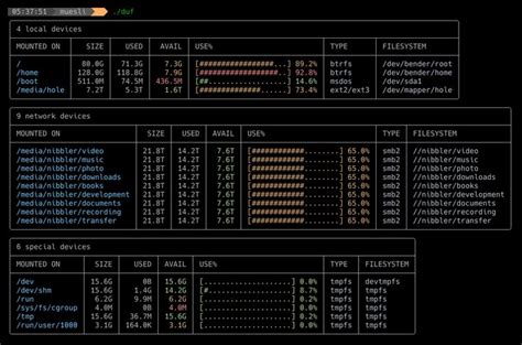 Disk Usagefree Utility For Linux Bsd And Macos