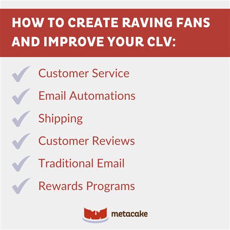 The Ins And Outs Of Average Customer Lifetime Value What You Need To Know Metacake