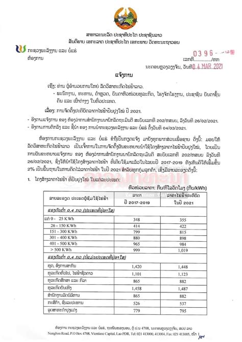 Laotian ສາທາລະນະລັດ ປະຊາທິປະໄຕ ປະຊາຊົນລາວ Home Facebook