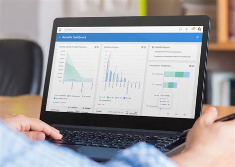 The Experts Guide To Post Deployment Workday Testing