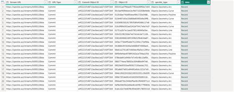 Receiving Rhino Object Attributes Keys Values In Power BI Help