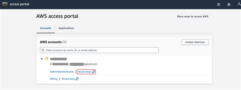 How To Use The Aws Cli Installation Setup And Commands Datacamp