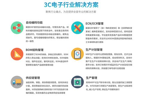 3c电子erp系统 广东顺景软件科技有限公司