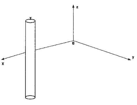 Unbent Three Dimensional Waveguide Fibre With A Small Transverse Download Scientific