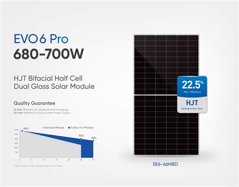 Hjt Bifacial Double Glass 680w 690wp 700watt Photovoltaic Solar Panel