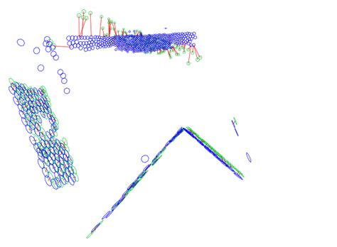 Planar Patches Matching Example Top Left Initial Raw 3d Point Sets Download Scientific