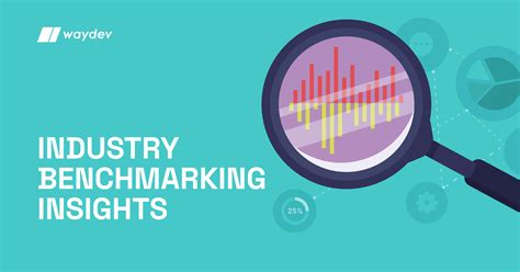 Industry Benchmarks Insights Waydev