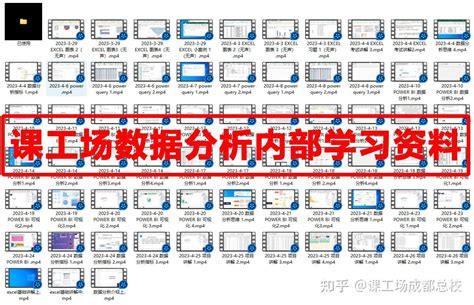 姐妹，转行学数据分析是有学历要求的 知乎