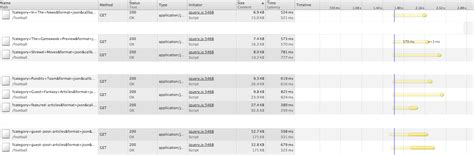 Performance Slider Flexslider Not Loading Fast Enough On Page Load