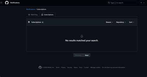 How To Clear Unread Notifications For A Deleted Repository On Github Stack Overflow