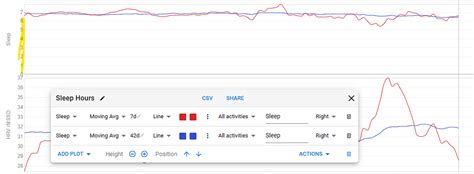 How Can I Fix This Axis Issue Bug Reports Intervalsicu Forum